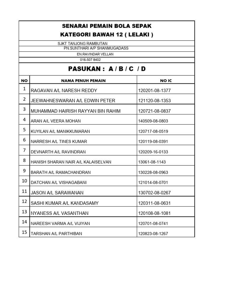 Borang Senarai Pasukan Lelaki SJKT TG Rambutan | PDF