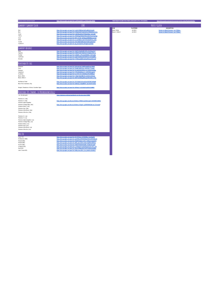 Family Friendly Spreadsheet | PDF | Video Game Consoles | Video Game ...