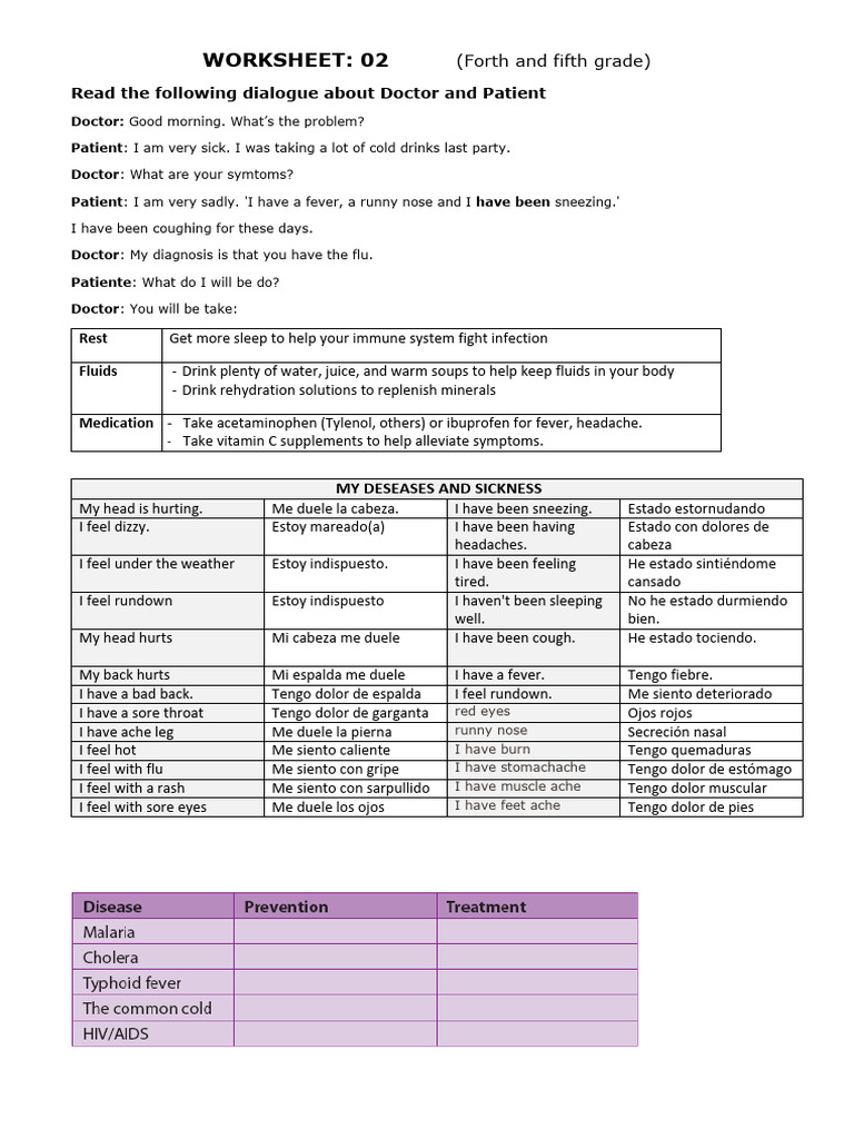 Worksheet 02 Fourth and Fifth | PDF | Human Diseases And Disorders | Medicine