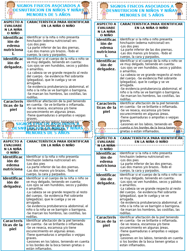 SIGNOS DE DNT | PDF | Enfermedades y trastornos | Especialidades Medicas