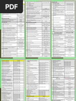 Medicard VIP Program | PDF | Medicare (United States) | Emergency ...