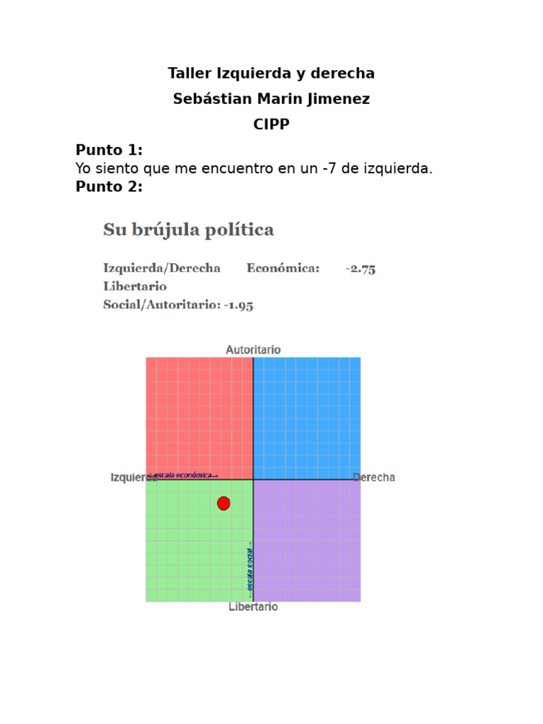 Taller Izquierda y Derecha | PDF