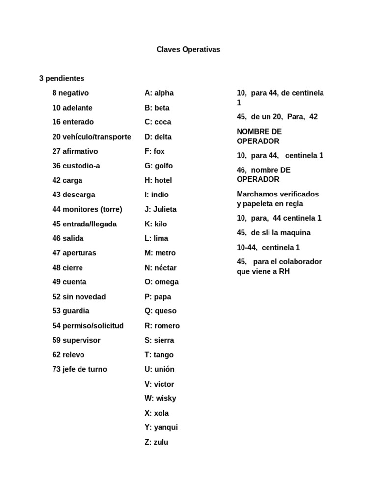 Claves Operativas | PDF