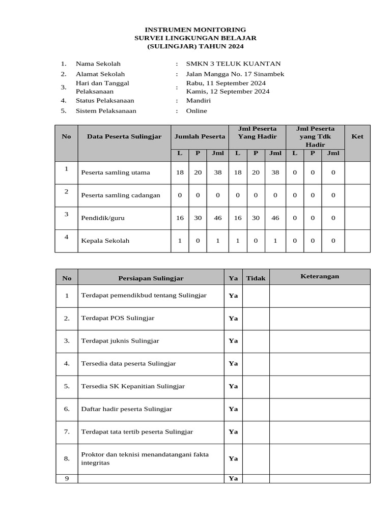 INSTRUMEN MONITORING SULINGJAR 2024 ok | PDF