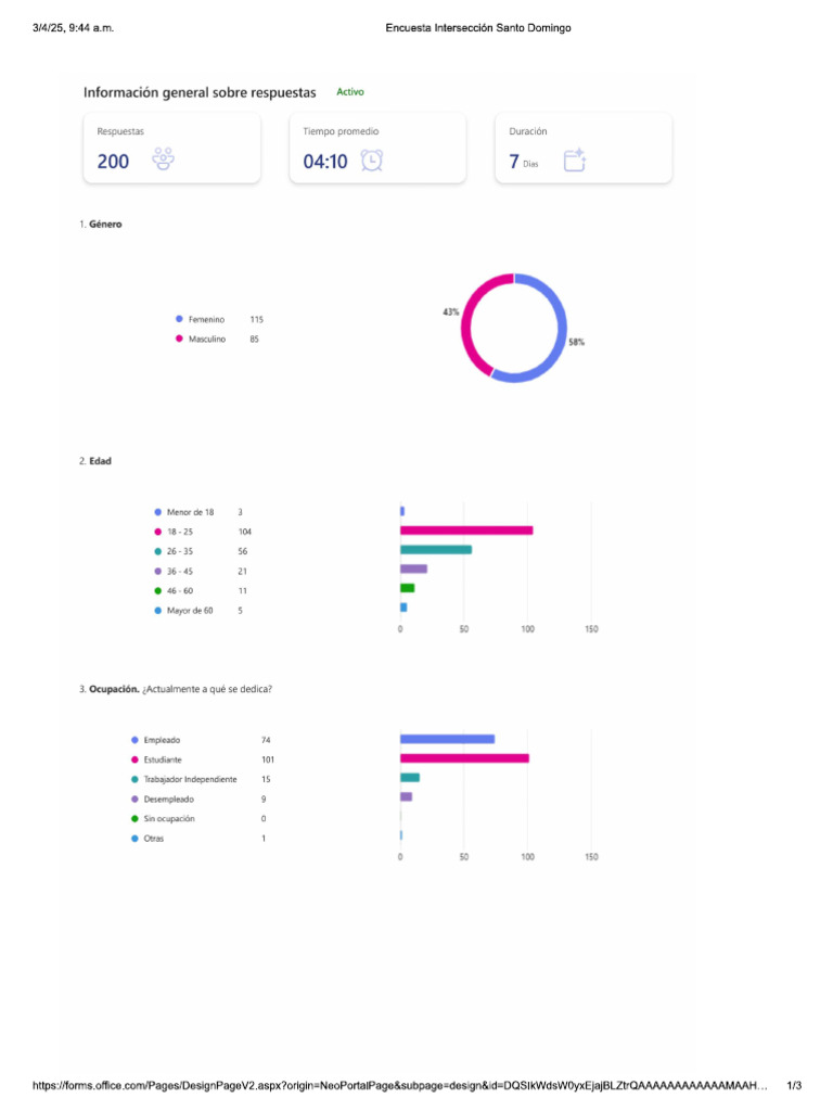 Resumen Encuesta SD1 | PDF
