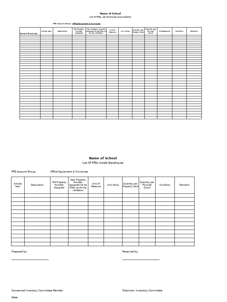 Manggahan - Rpcppe - Ict Equipment | PDF | Personal Protective ...