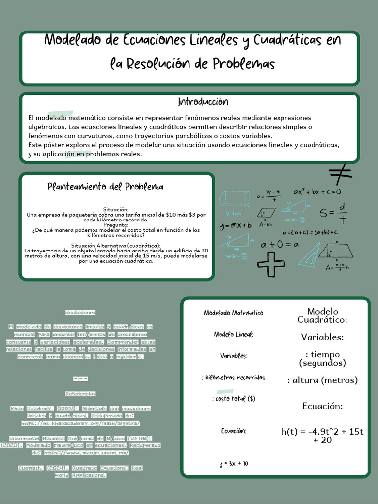 Poster | PDF | Ecuaciones | Variable (Matemáticas)