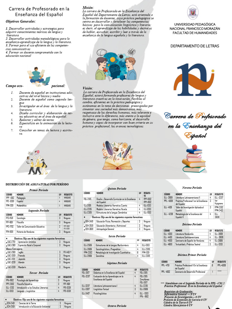 Trifolio - de - Español - Depto. de Letras UPNFM | PDF | Maestros ...