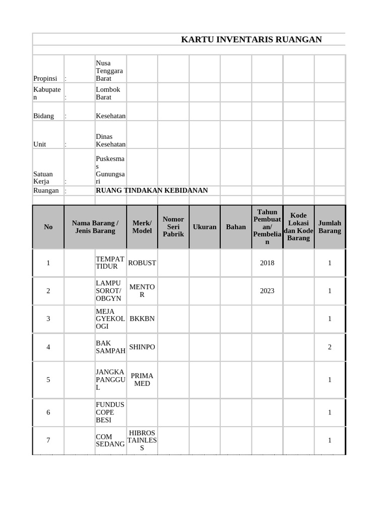Inventaris Barang Ruang Tindakan | PDF