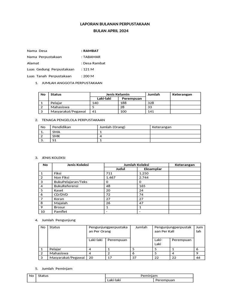 Format Laporan Bulanan | PDF
