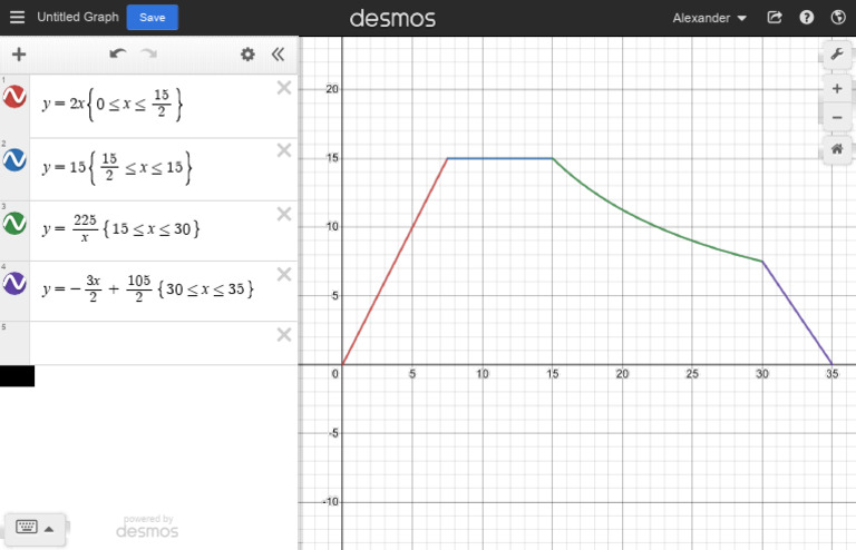 Desmos Graphing Calculator | PDF