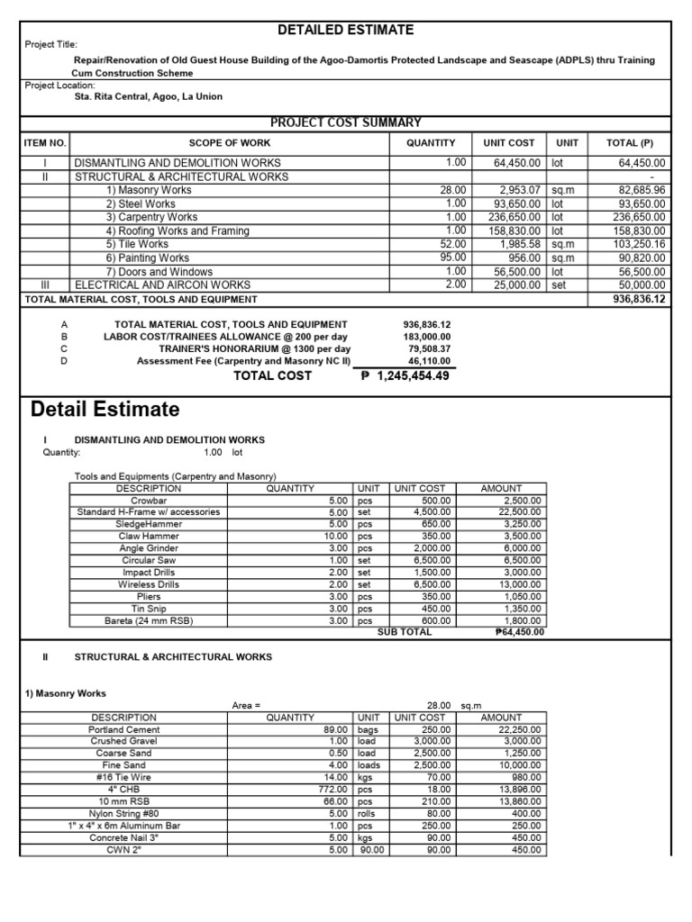Detailed Estimate and Bill of Materials Final | PDF | Screw ...