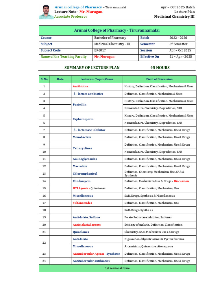 Lecture Plan | PDF | Medicinal Chemistry | Beta Lactamase