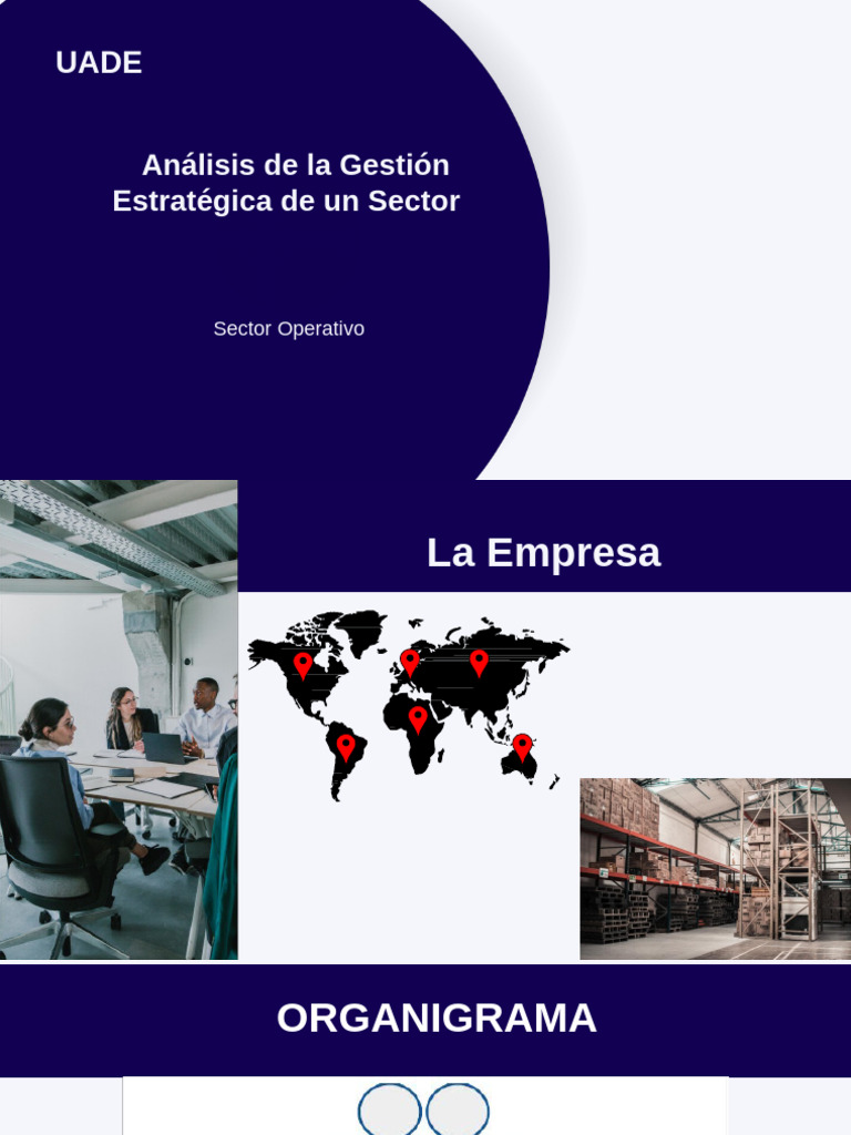 Análisis de La Gestión Estratégica de Un Sector SOUTH POST PDF | PDF | Análisis FODA | Negocios ...