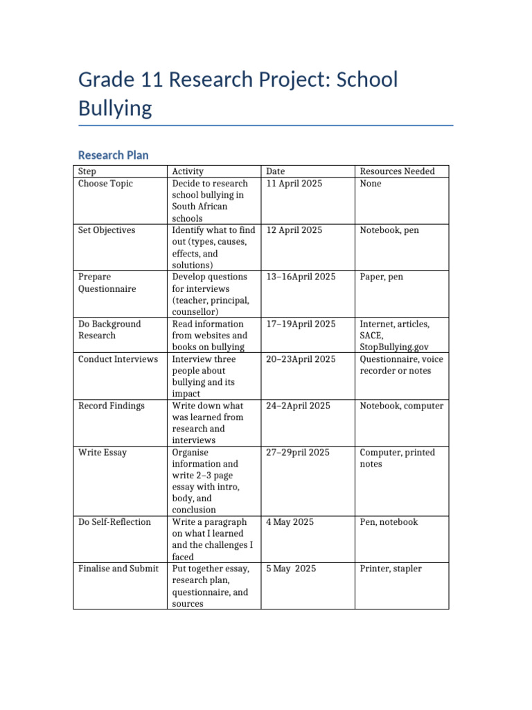Grade 11 School Bullying Research Plan | PDF