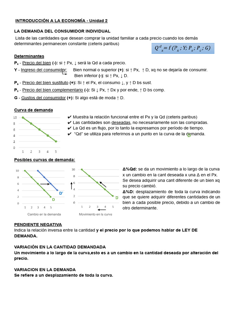 IALE - U2 | PDF | Elasticidad (economía) | Oferta (economía)