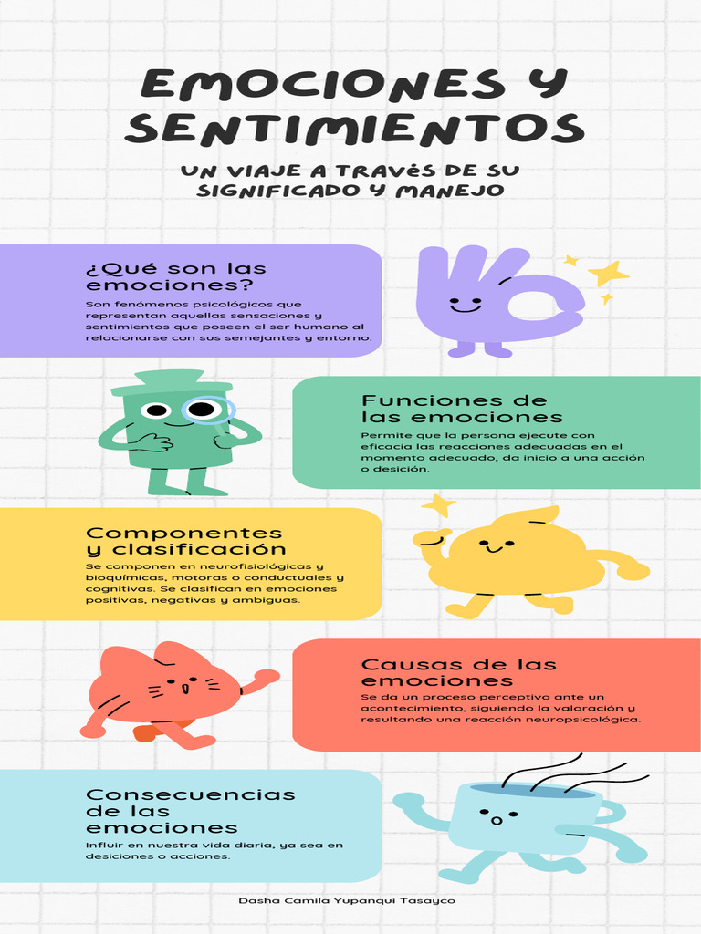 Emociones y Sentimientos | PDF
