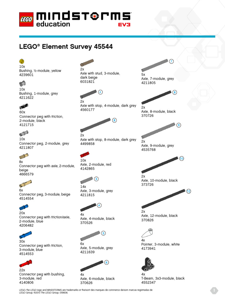 Element Survey | PDF | Plastic Toys | Lego