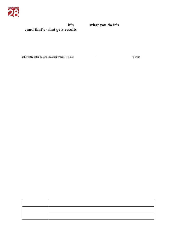 Inherently Safer Design Team Strategies | PDF | Risk | Hazards