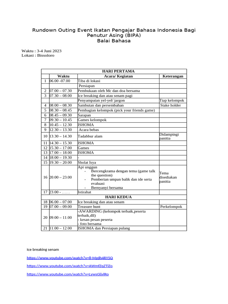Balaibahasa_Rundown outing Pengajar BIPA | PDF