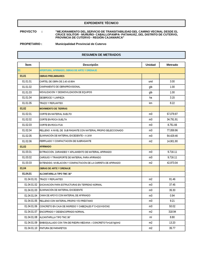 1.-Componente I - Trocha Carrozable | PDF