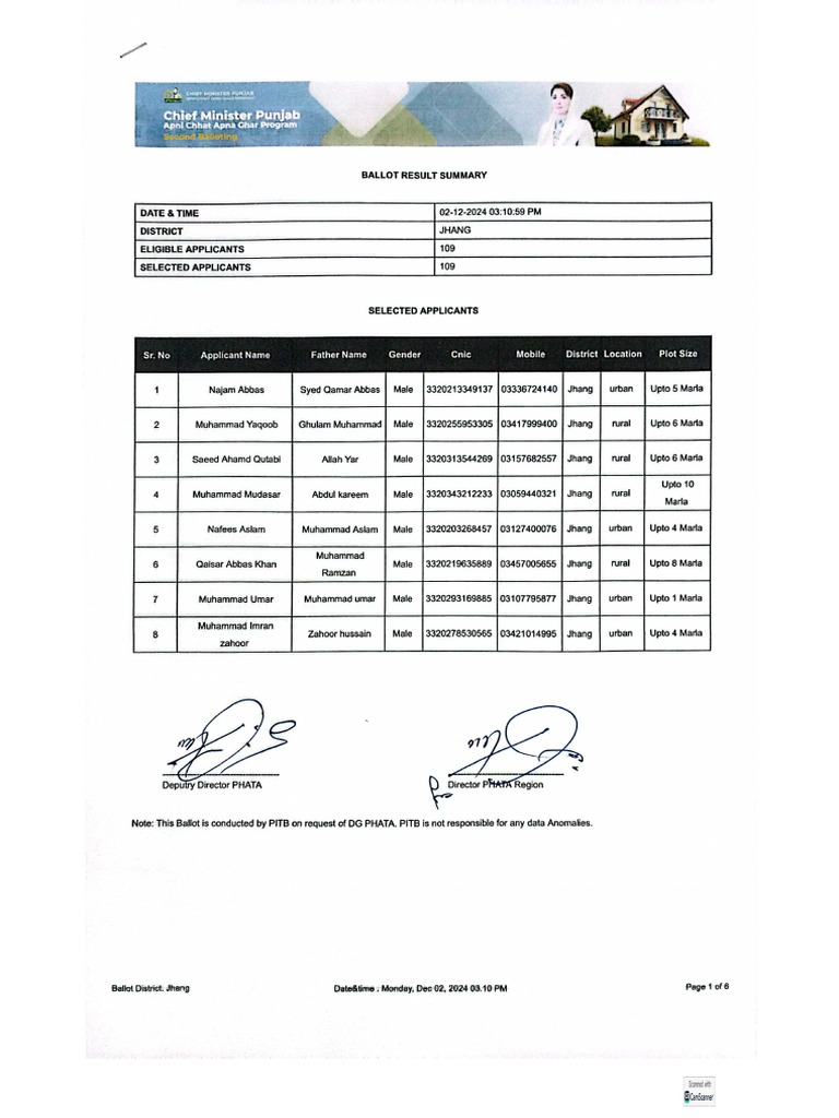 Jhang | PDF
