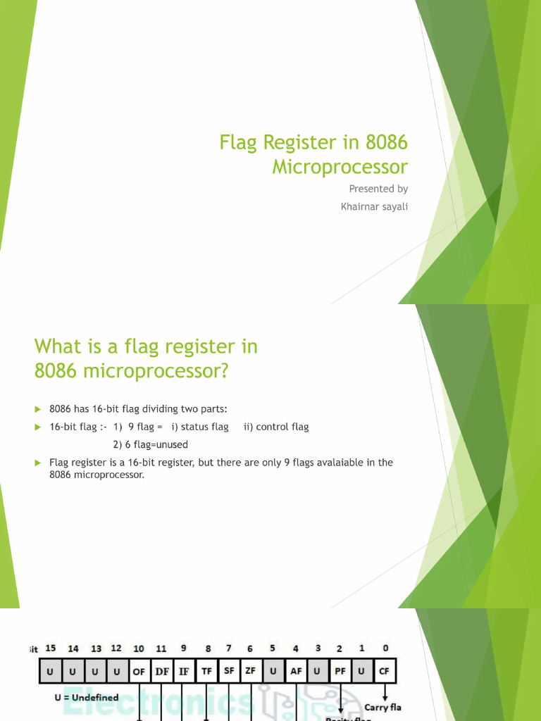 Flag Register in 8086 PPTX Microprocessor 8085 | PDF