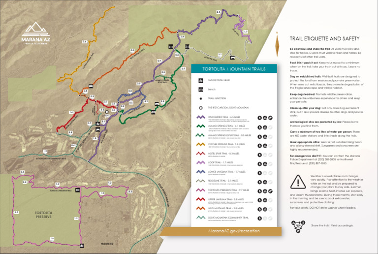 Tortolita Moutain Trail Map 2024 | PDF | Trail | Outdoor Recreation
