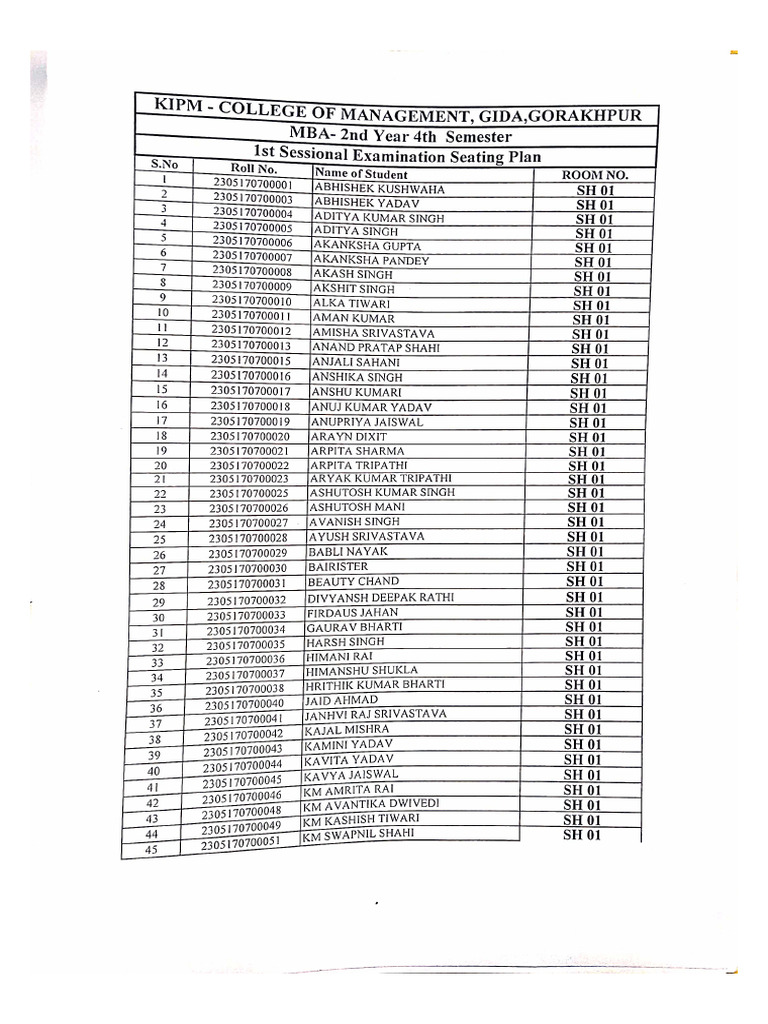 MBA 2nd Year (4th Sem) 1st Sessional examination Seating Plan | PDF