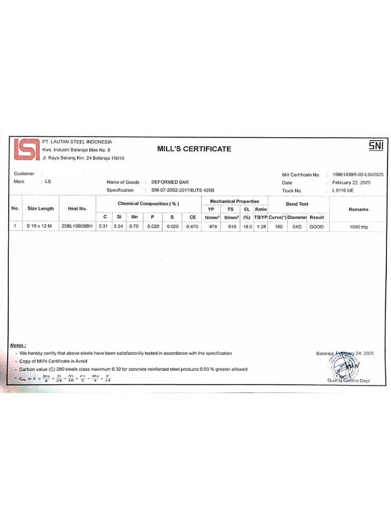 Mill Sheet LS | PDF