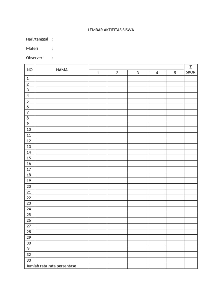 Lembar Aktifitas Siswa | PDF