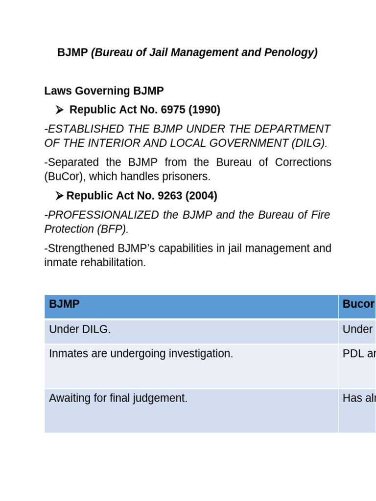 BJMP Presentation | PDF | Parole | Prison