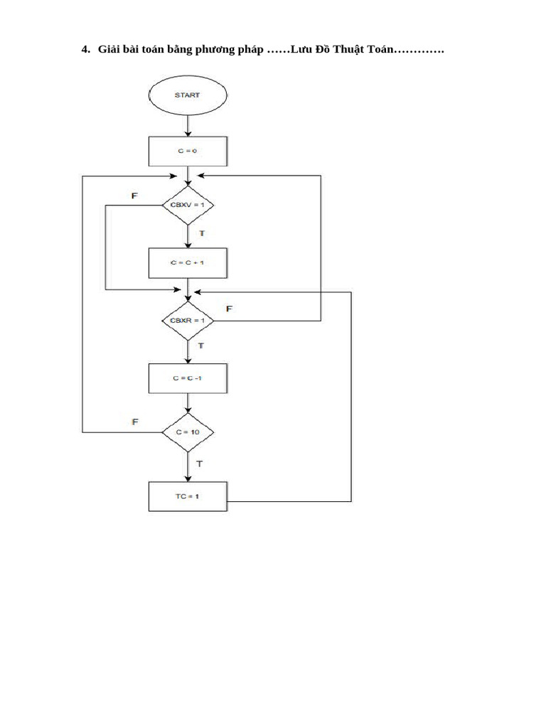 802221494 Bao Cao Thi Nghiệm PLC trang 5 | PDF