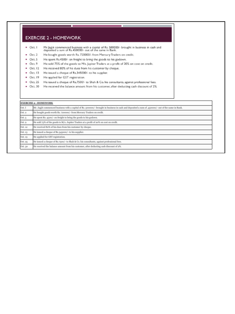 ANSWER - Sep 2023 Homework Journal Entries Ledger Trial Balance (Mr ...