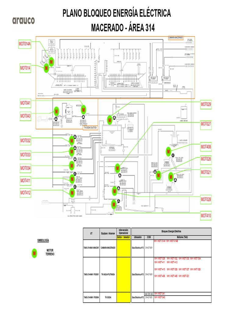 PBE_MACERADO.pub | PDF