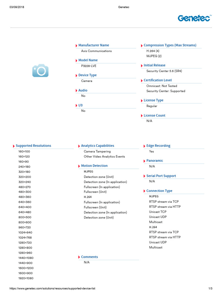 Axis P3228-LVE - Supported Device List Genetec | PDF | Internet Standards | Telecommunications