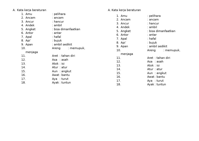 Kosakata Kata Kerja Bahasa Paser | PDF