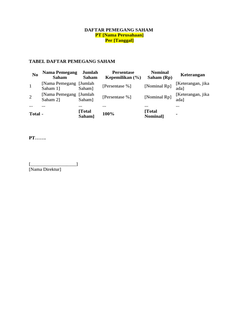 Tabel DPS Blanko | PDF