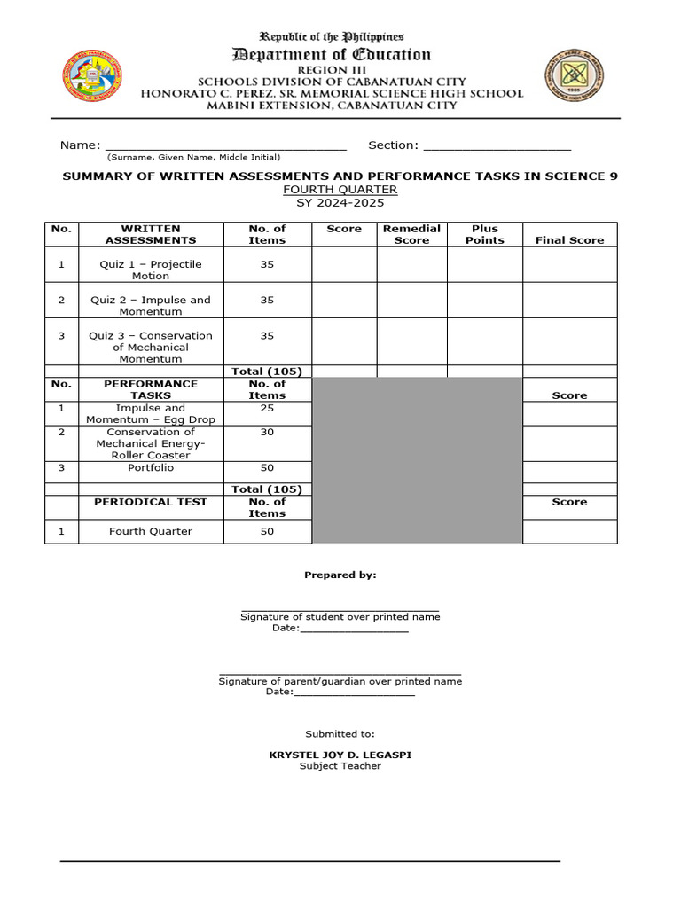 SUMMARY-SHEET-FOURTH-quarter | PDF