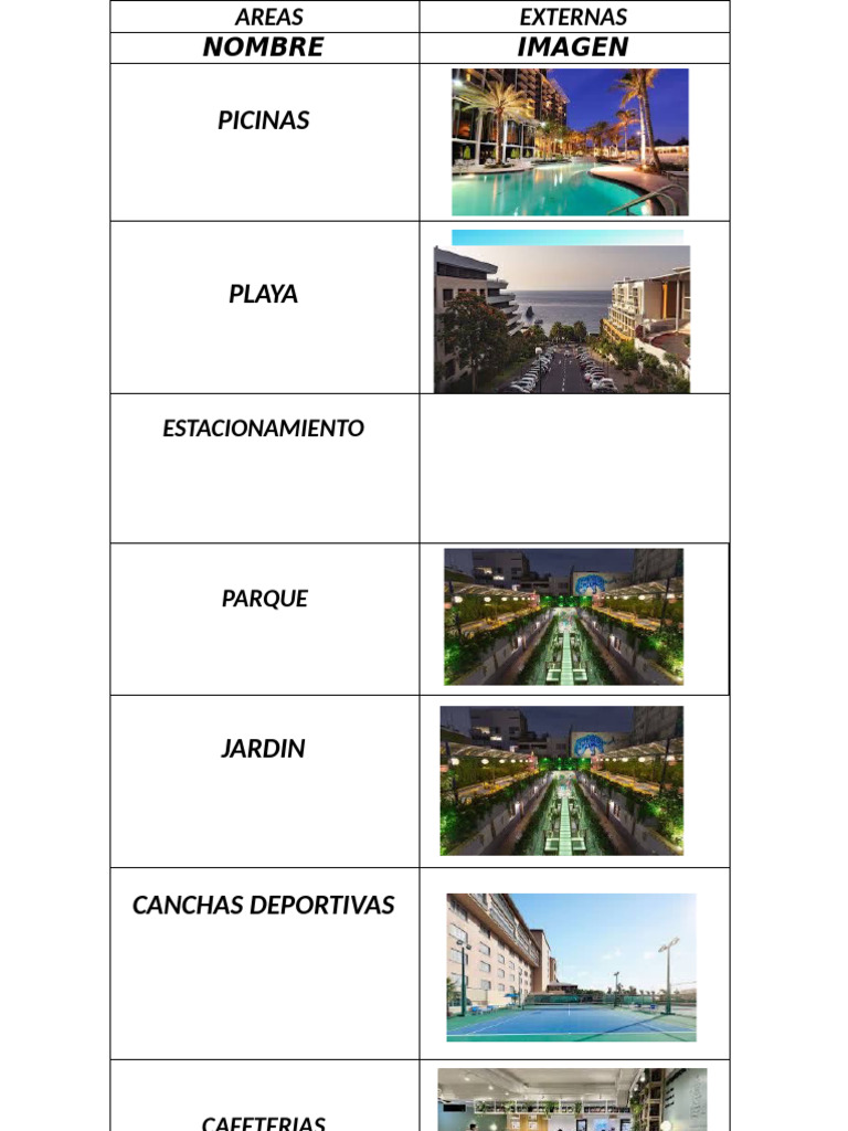 Areas Externas de Un Hotel de Alta Gama Said | PDF