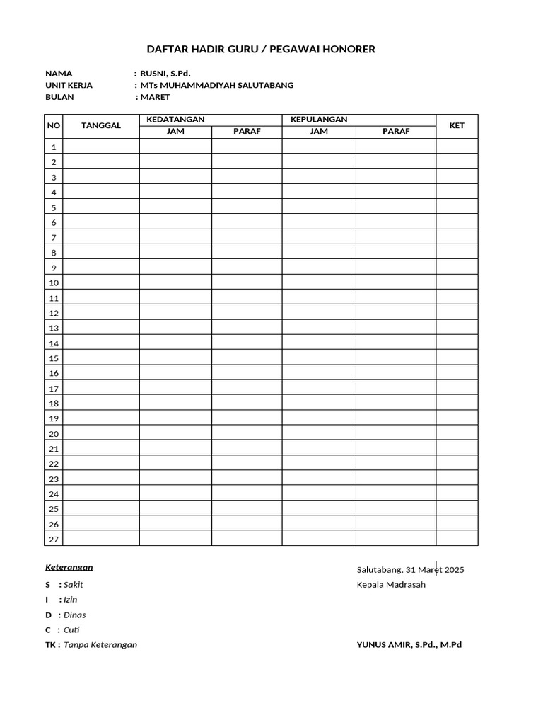Absen Guru Dan Pegawai | PDF