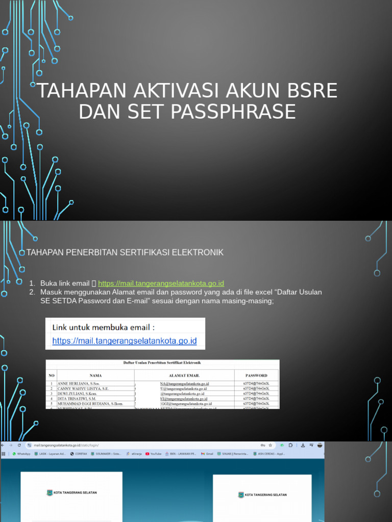 Tahapan Aktivasi Akun Bsre Dan Set Passphrase | PDF