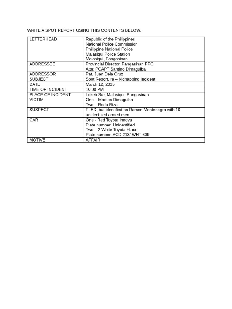 Write A Spot Report Using This Contents Below | PDF