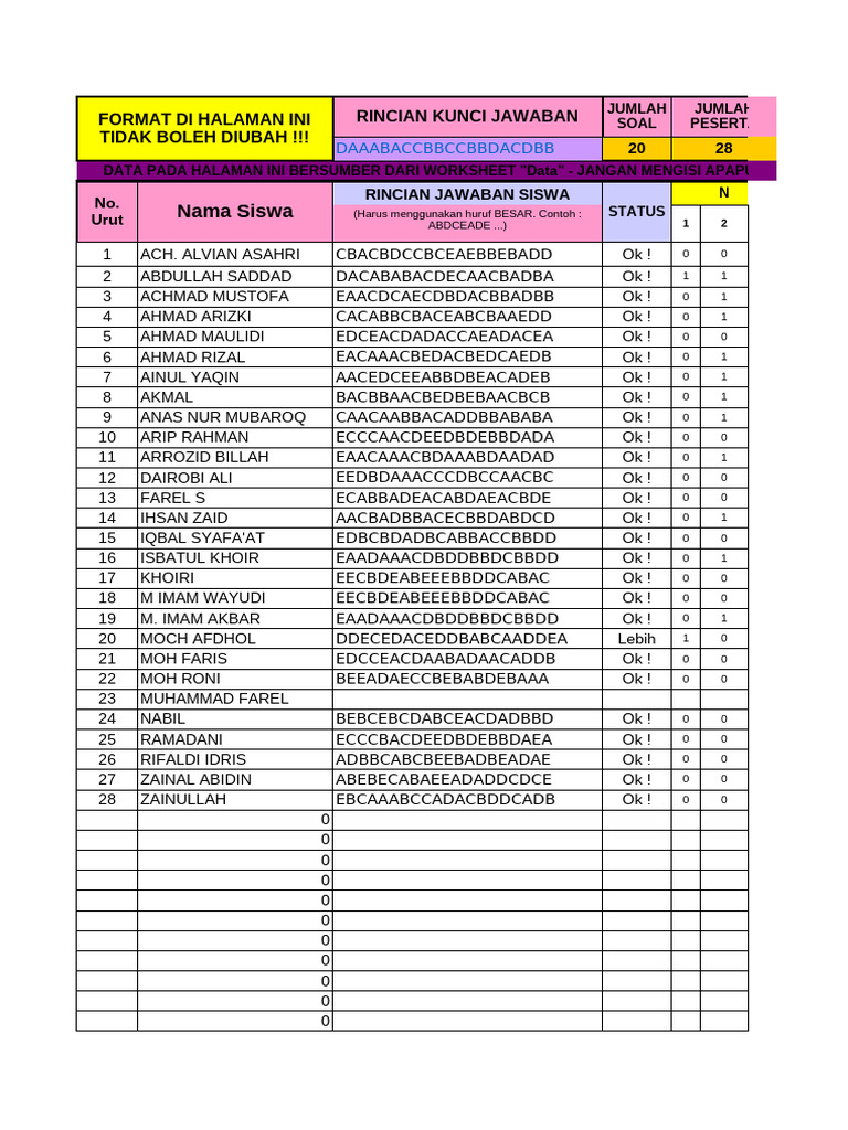 Analisis Penilaian Kelas 10 OTKP-IPA | PDF