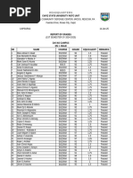 Map of Diffun Quirino: Legend | PDF