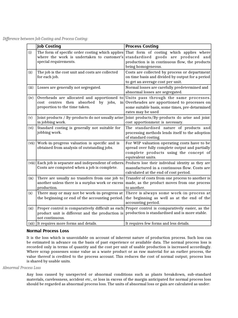 Process Costing Practice Problems From Icma | PDF | Debits And Credits | Cost