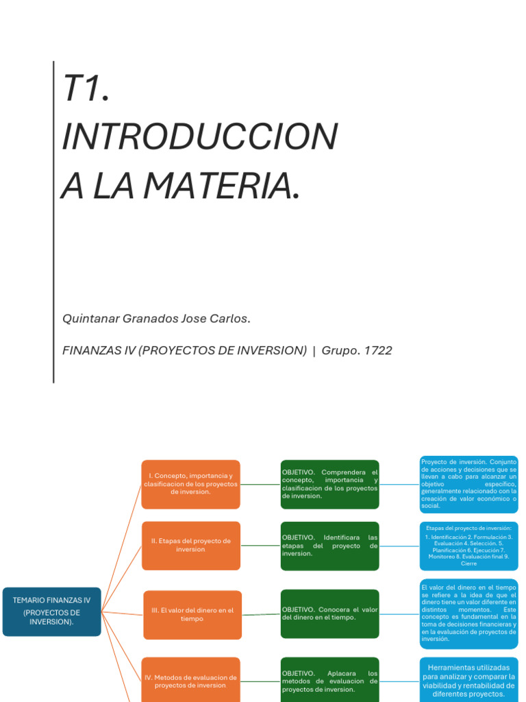 T1. Introduccion A La Materia. | PDF | Inversiones | Evaluación