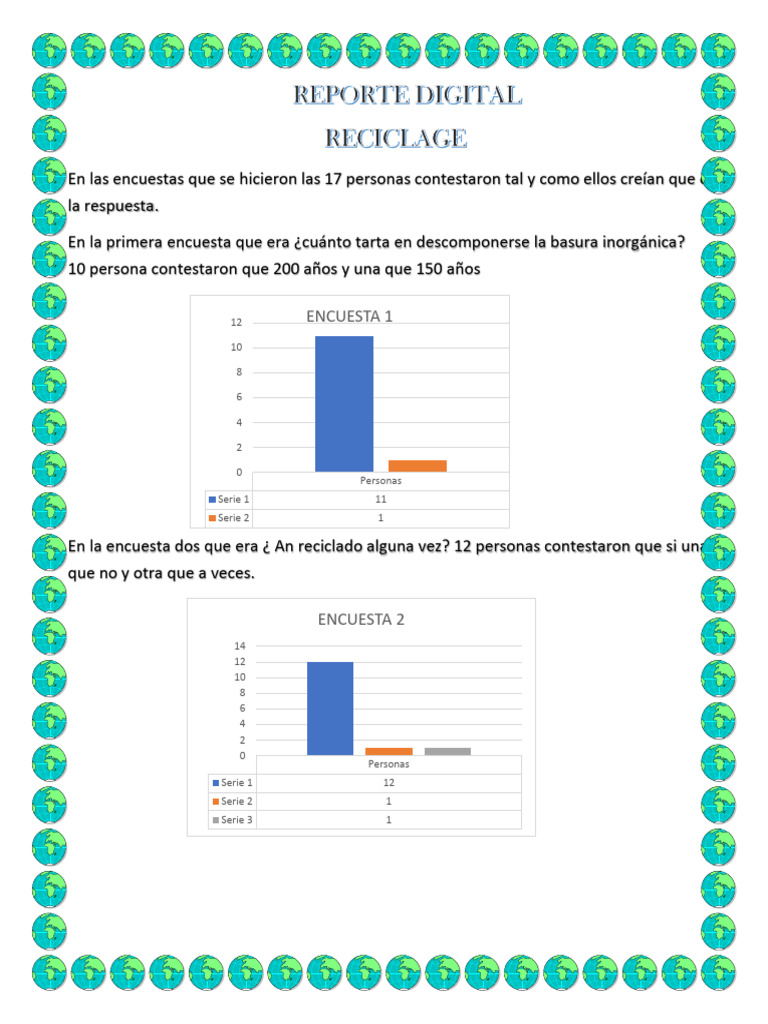 Reporte Digital | PDF | Conservación del agua | Desarrollo sostenible