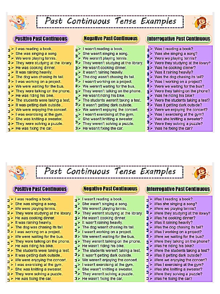 Past Continuous Tense | PDF