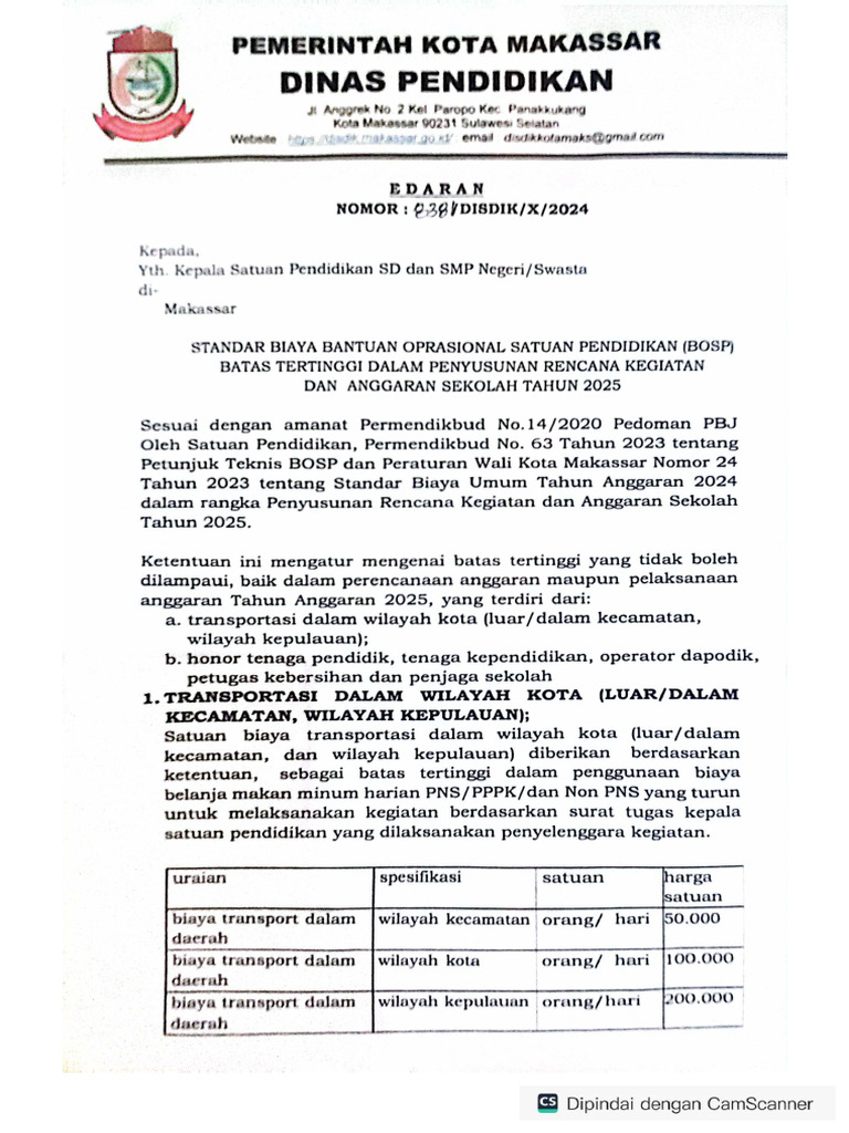 Contoh Pedoman RKAS 2025 | PDF